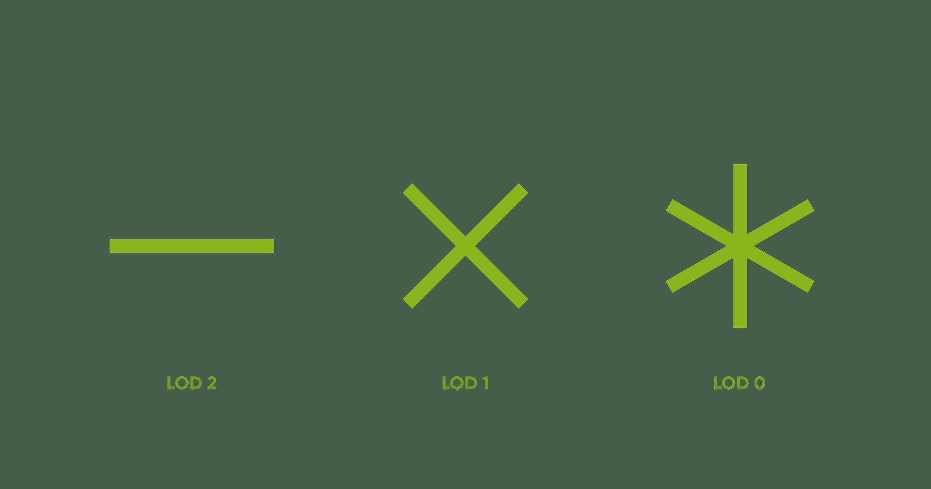 Star Lederer - Game Development & Graphics Programming Portfolio